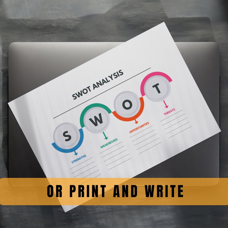 SWOT Analysis Business Mind Map, A4 PDF Format, Professional and Visual ...