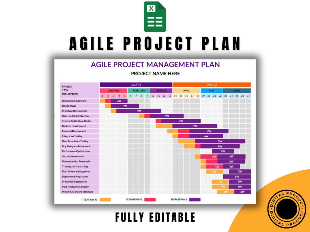 Agile Project Plan Template – Editable Excel Format | Printable Agile ...