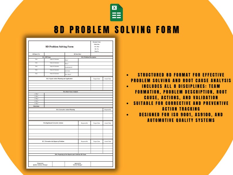 Quality Management Starter Kit, QMS Manual, Internal Audit Procedure ...