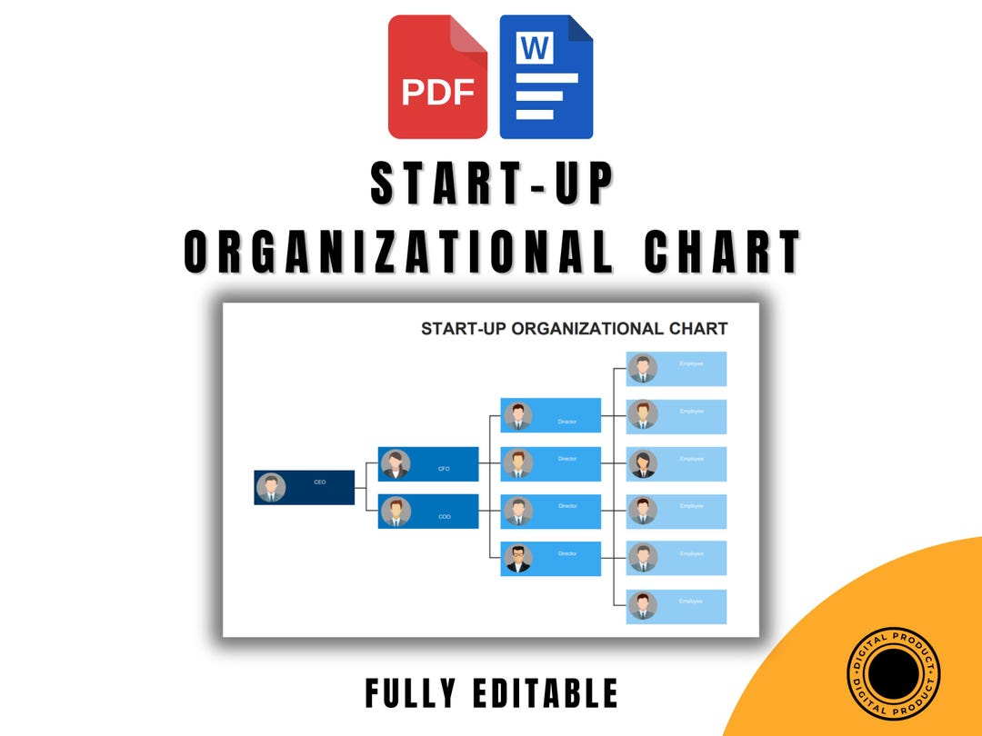 Startup Organizational Chart Template, Editable Word and PDF Format ...