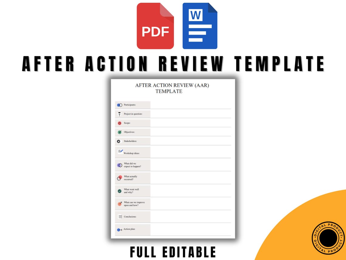 After Action Review Template PDF Word, Editable AAR Document, Printable ...