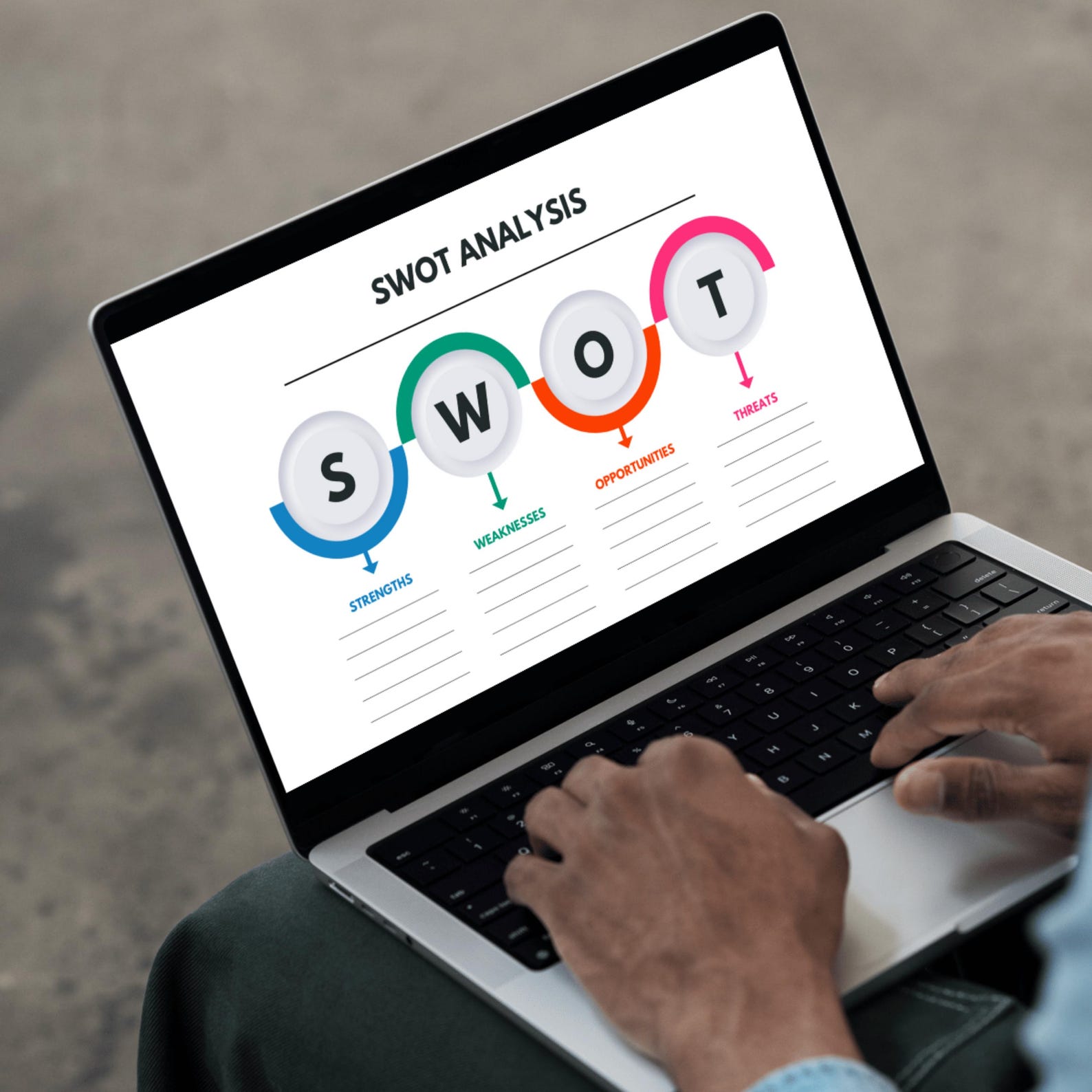 SWOT Analysis Business Mind Map, A4 PDF Format, Professional and Visual ...