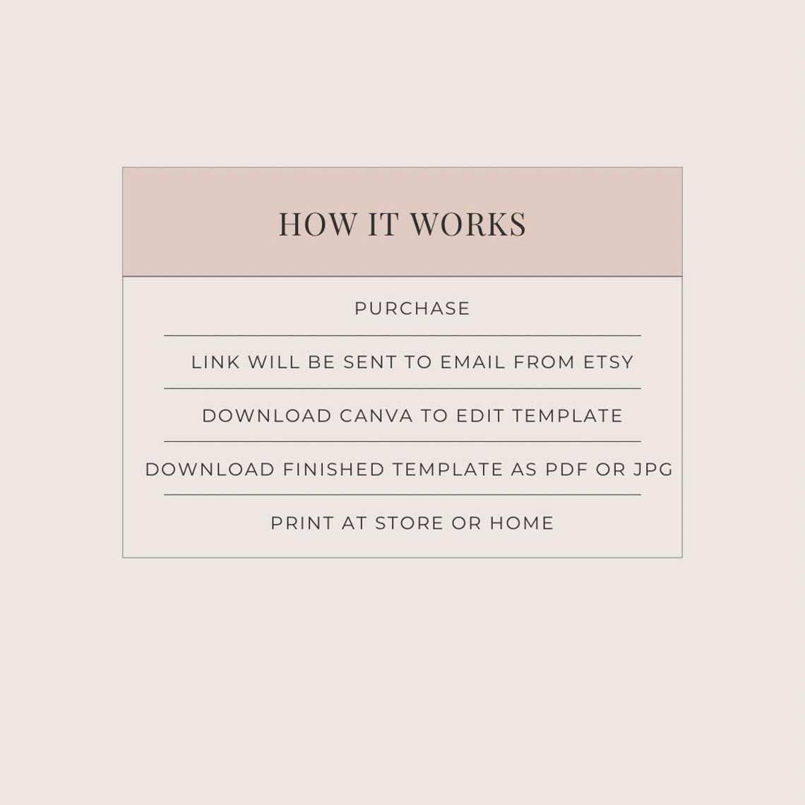 Wedding Schedule Sign, Wedding Timeline Editable Template, Wedding ...