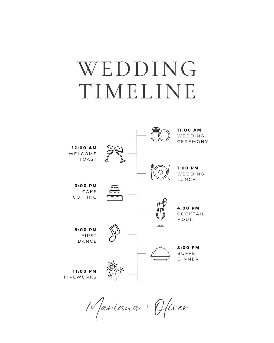 Wedding Schedule Sign, Wedding Timeline Editable Template, Wedding ...