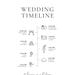 Wedding Schedule Sign, Wedding Timeline Editable Template, Wedding ...