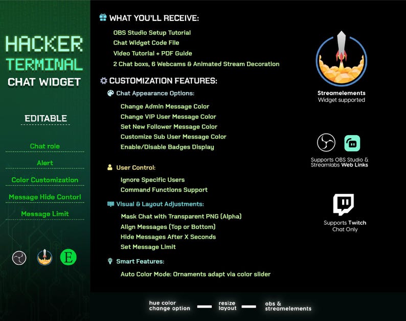 Hacker Terminal Twitch Chat Widget - Cyberpunk Streamelements & Event ...