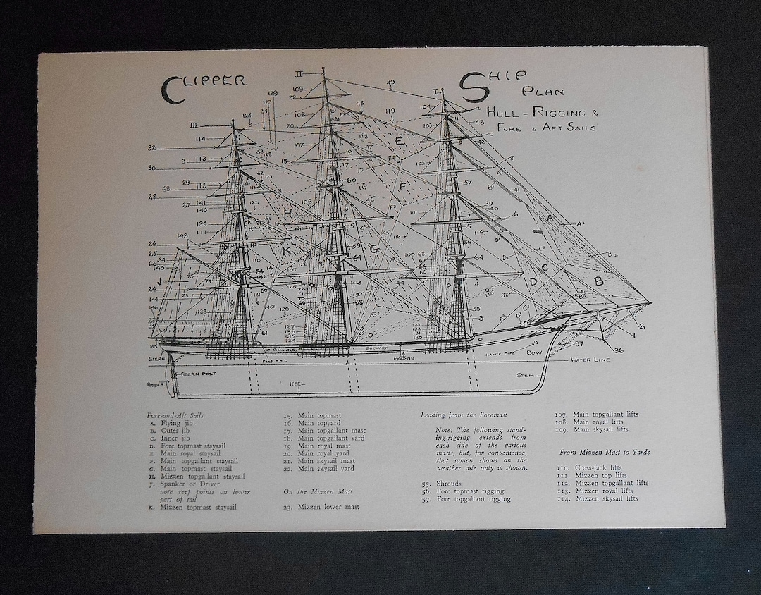 Original Clipper Ship Plans, Sails and Rigging, 1936 Vintage Nautical ...