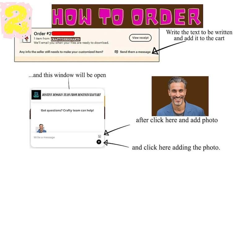 Custom Lab Tech Cartoon Portrait, Lab Tech Caricature, Gift for Lab ...