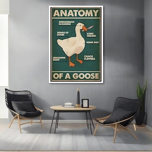 Anatomy of a Goose Funny Canvas Art – Humorous Goose Wall Decor, Funny ...