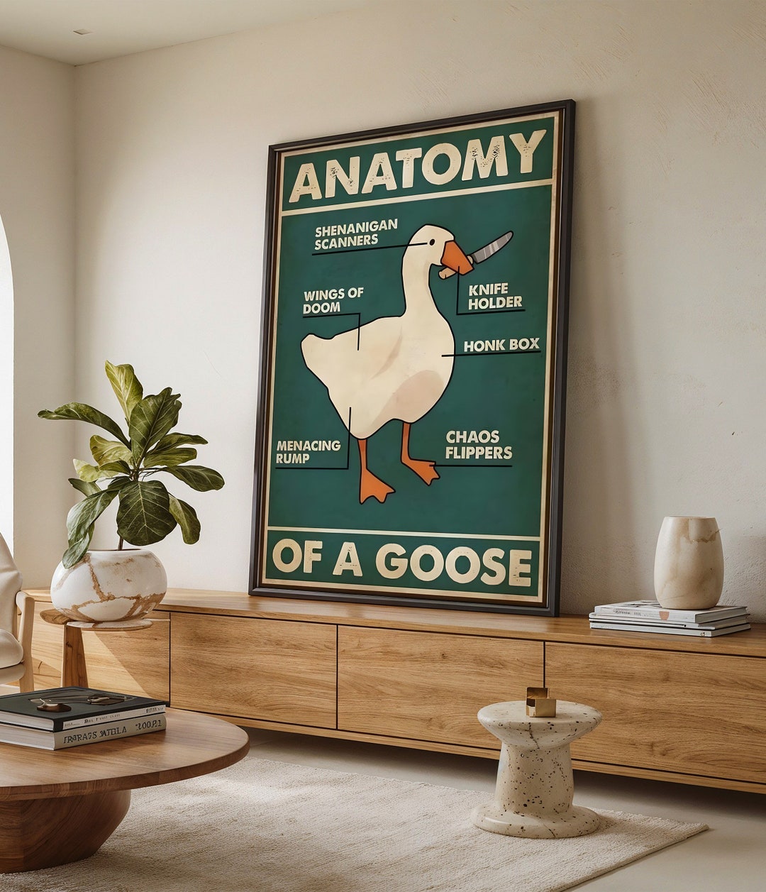 Anatomy of a Goose Funny Canvas Art – Humorous Goose Wall Decor, Funny ...