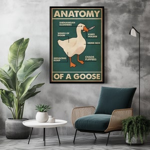 Anatomy of a Goose Funny Canvas Art – Humorous Goose Wall Decor, Funny ...