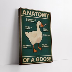 Anatomy of a Goose Funny Canvas Art – Humorous Goose Wall Decor, Funny ...