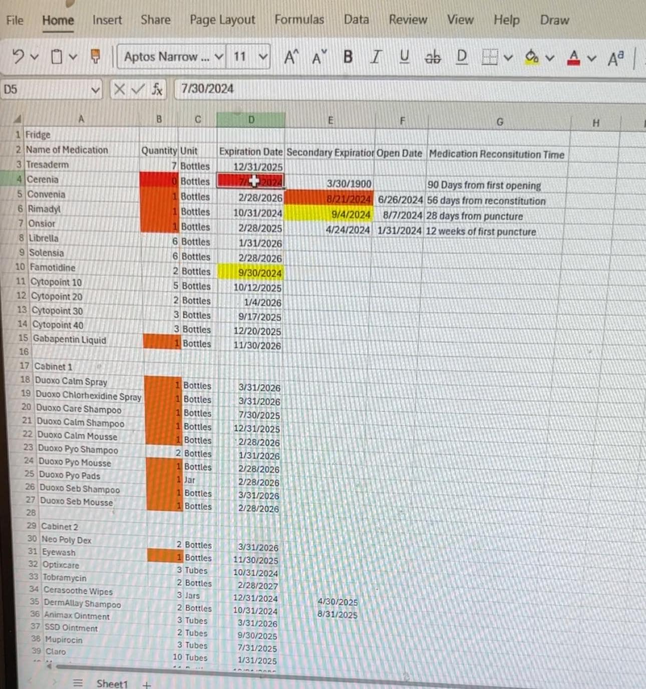 Inventory Expiration Tracker - Etsy