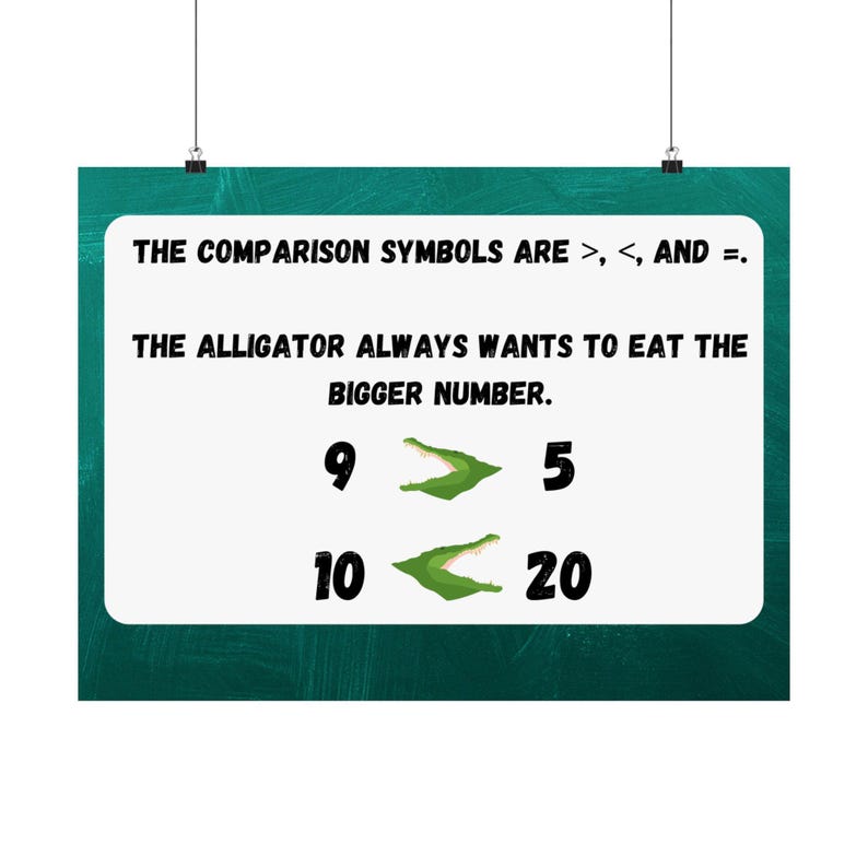 Downloadable Digital Classroom Poster 24"x18"-for Teachers, Preschools ...