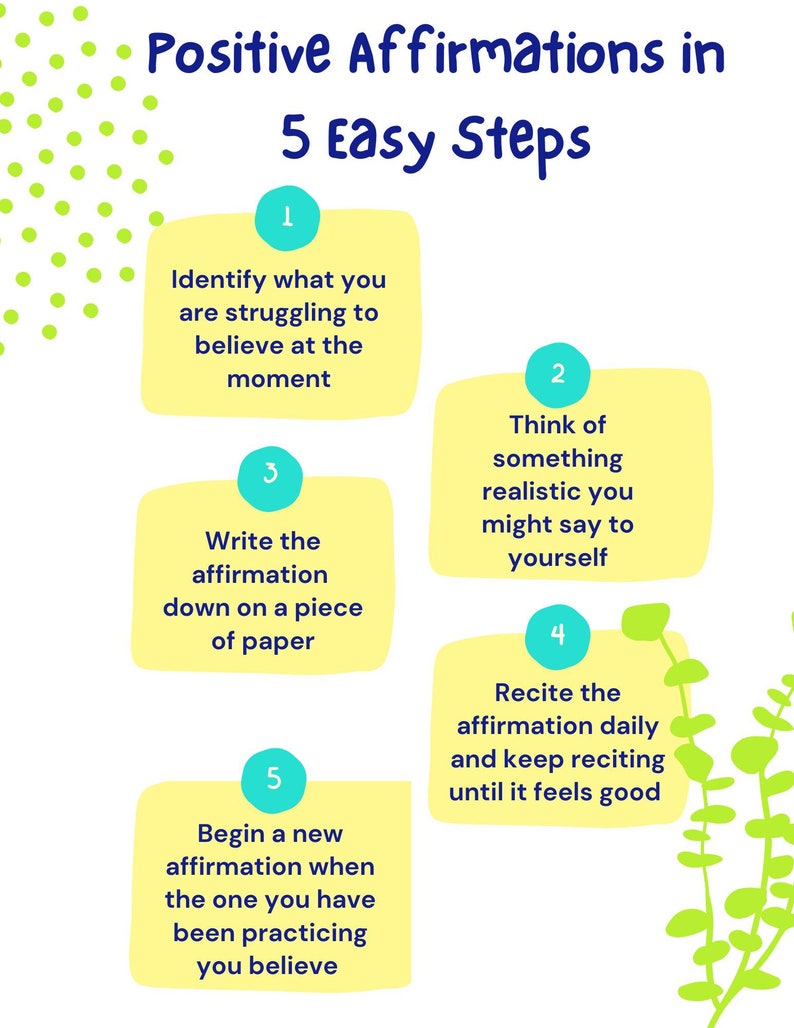 5 Step Positive Affirmations - Etsy
