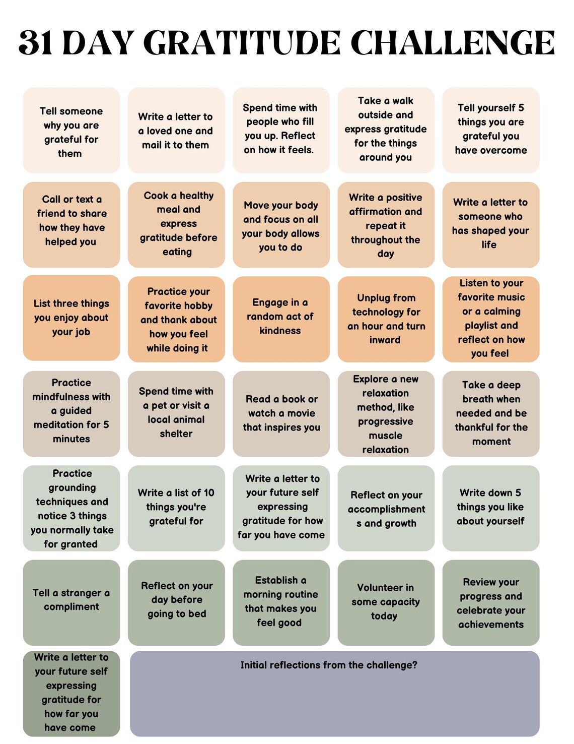 31 Day Gratitude Challenge - Etsy