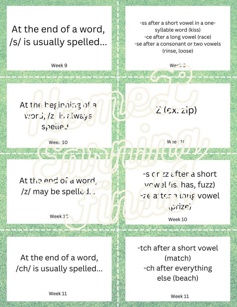 Spelling Rules Flashcards Part 1. Goes With Classical Conversations ...