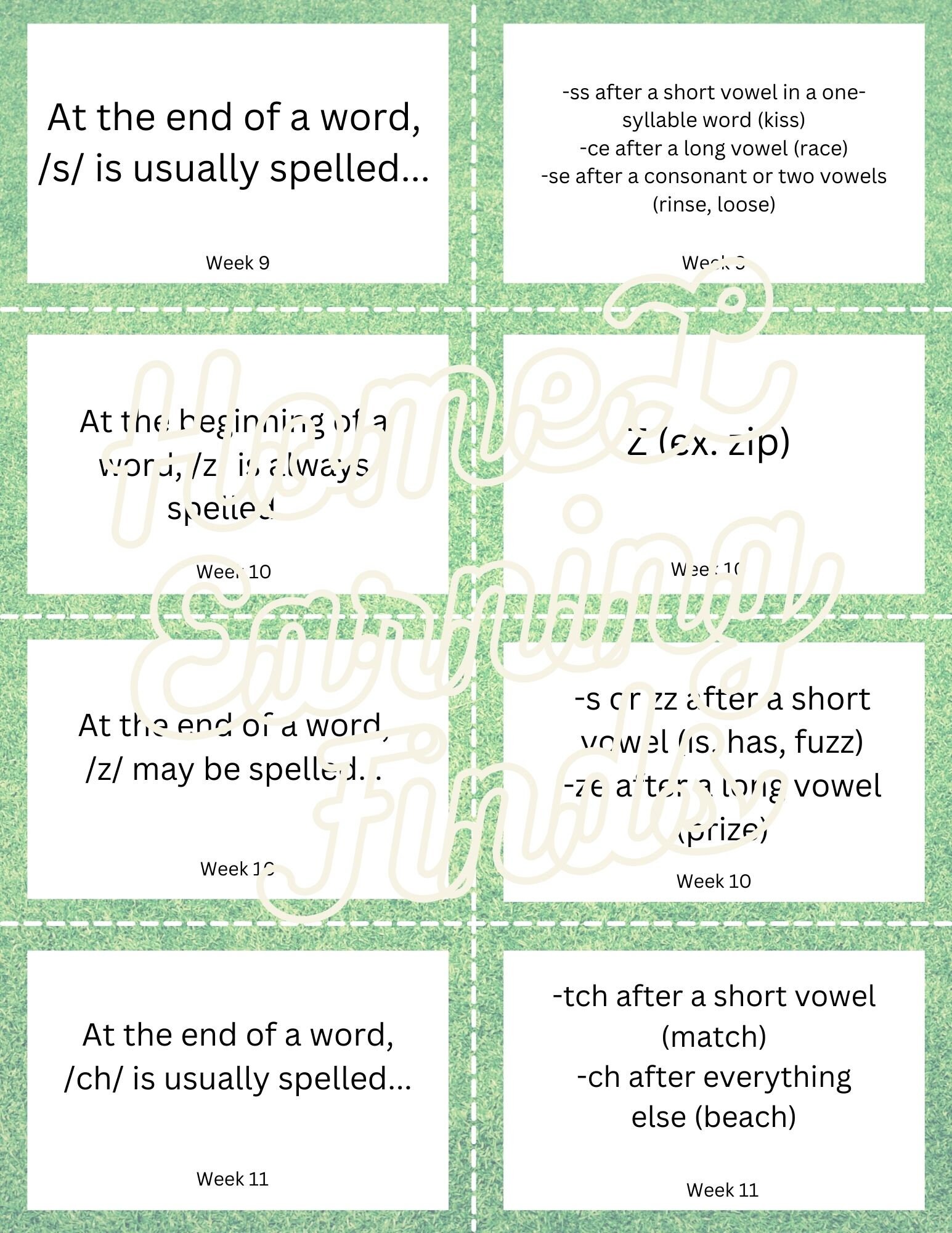 Spelling Rules Flashcards Part 1. Goes With Classical Conversations ...
