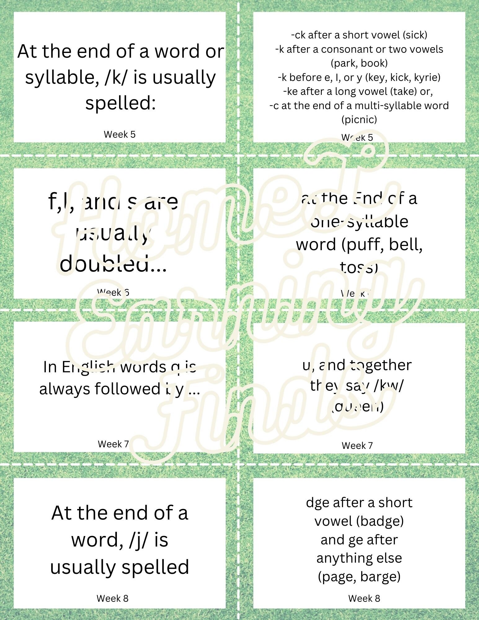 Spelling Rules Flashcards Part 1. Goes With Classical Conversations ...