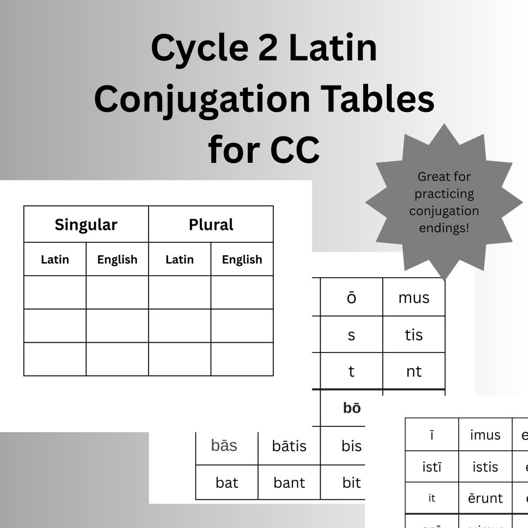 Cycle 2 Latin Conjugation Endings Tables for Corresponding to Classical ...