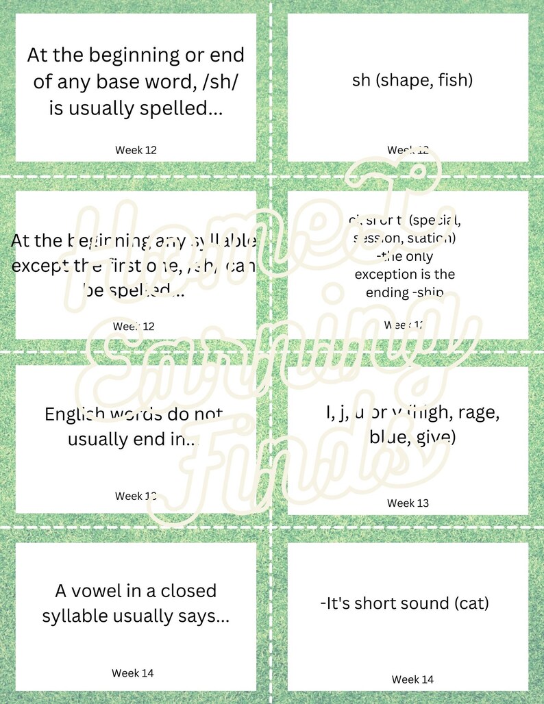 Spelling Rules Flashcards Part 1. Goes With Classical Conversations ...