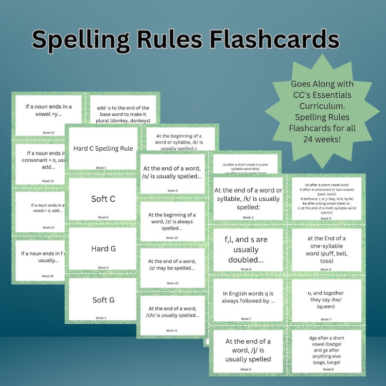 Spelling Rules Flashcards Part 2, Goes Along With Classical ...
