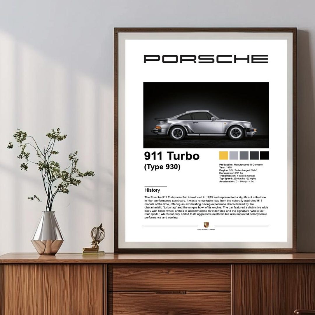 Porsche 911 Turbo Poster | Digital Download | 3:4 Ratio - Etsy