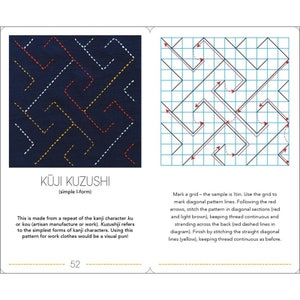 Ultimate Sashiko Card Deck Crests, Borders, Classic Motifs - Etsy