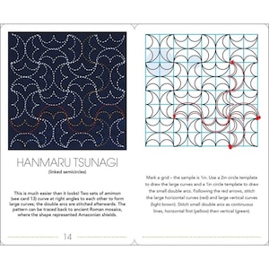 Ultimate Sashiko Card Deck Crests, Borders, Classic Motifs - Etsy