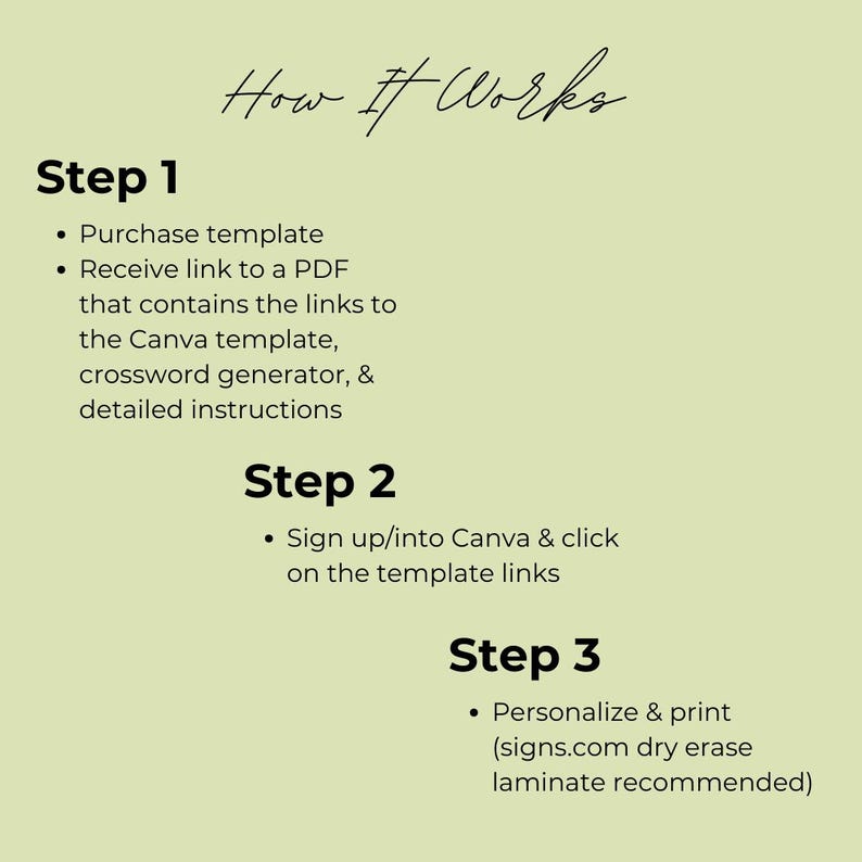 Sip and Solve Template With Detailed Instructions - Etsy