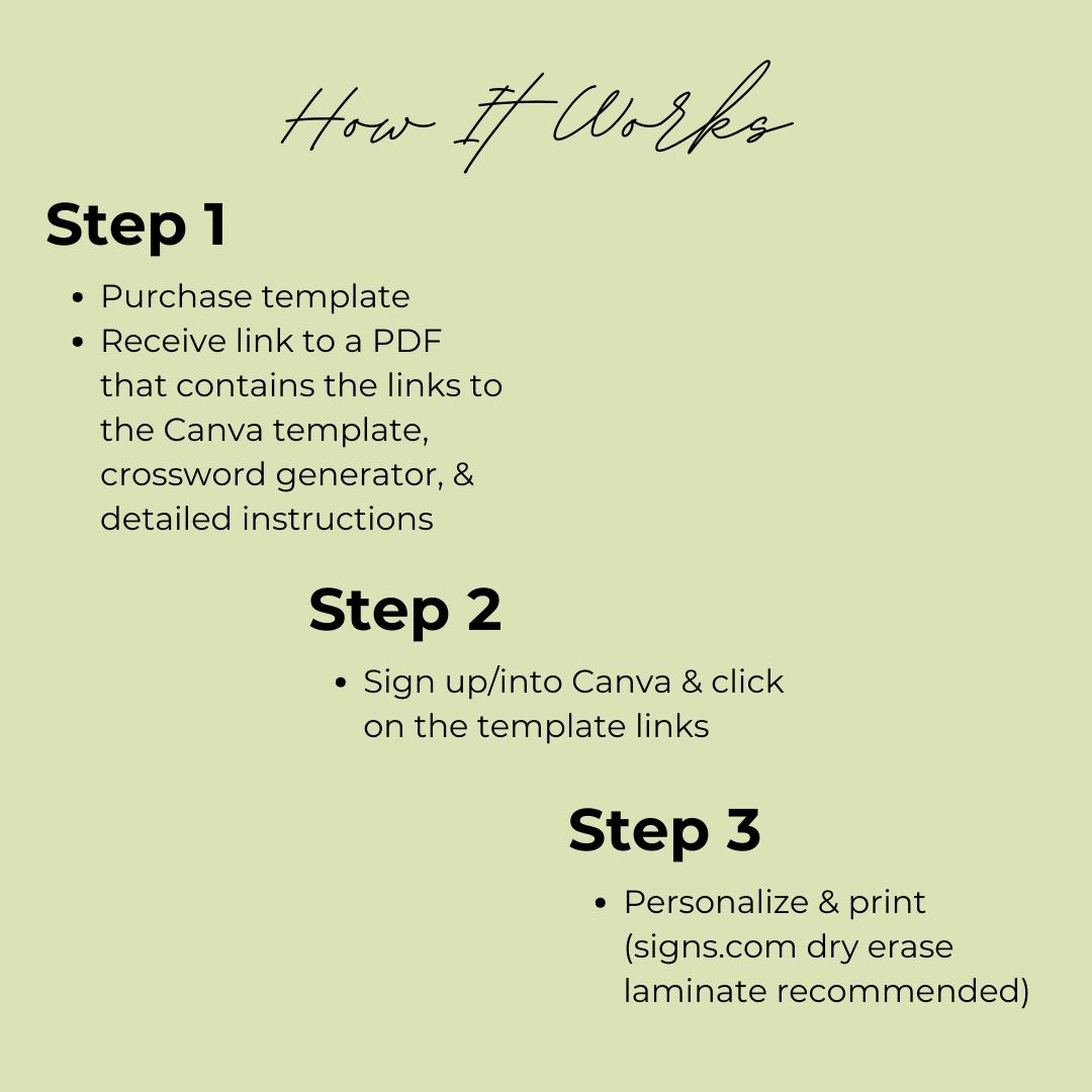 Sip and Solve Template With Detailed Instructions - Etsy