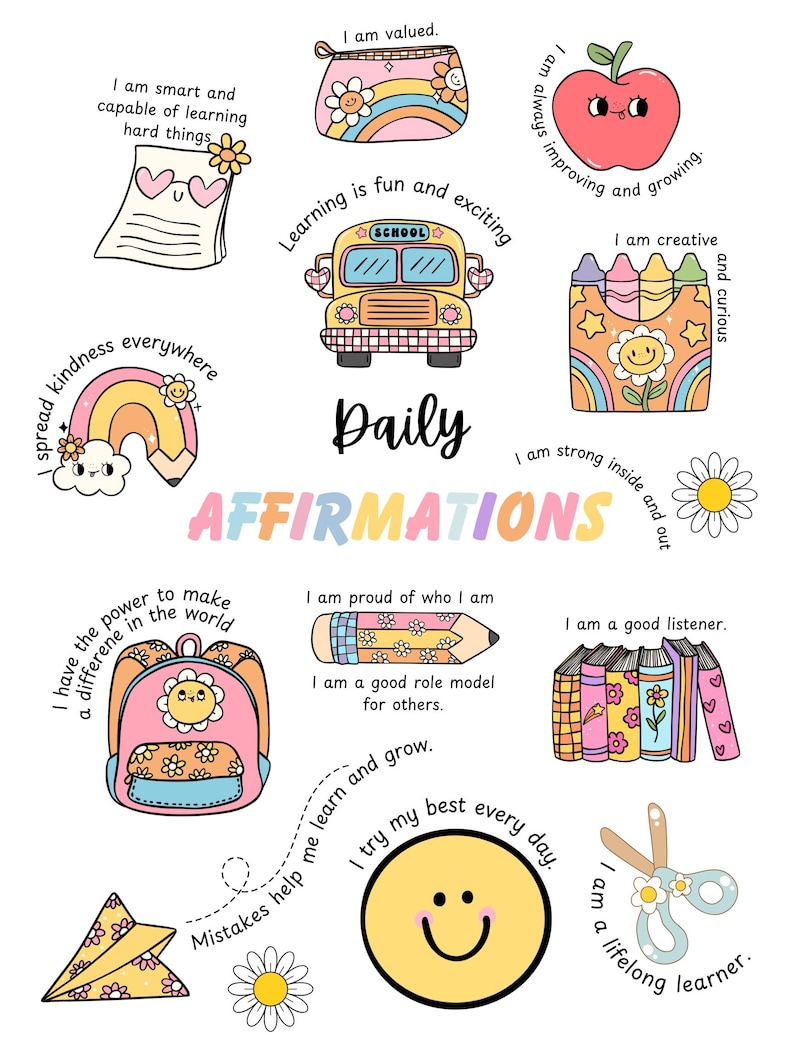 Classroom Poster - Etsy