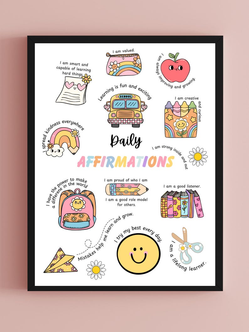 Classroom Poster - Etsy