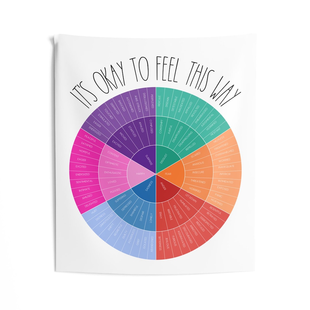Feelings Wheel Tapestry - Etsy