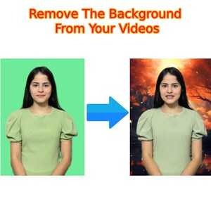 Custom Video Background Editing Personalize Your Presentations for ...