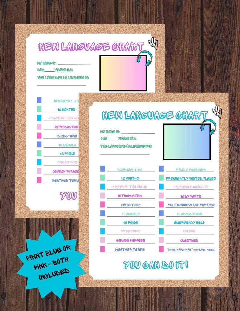 Language Learning Chart for Kids and Adults - Printable Language Study ...