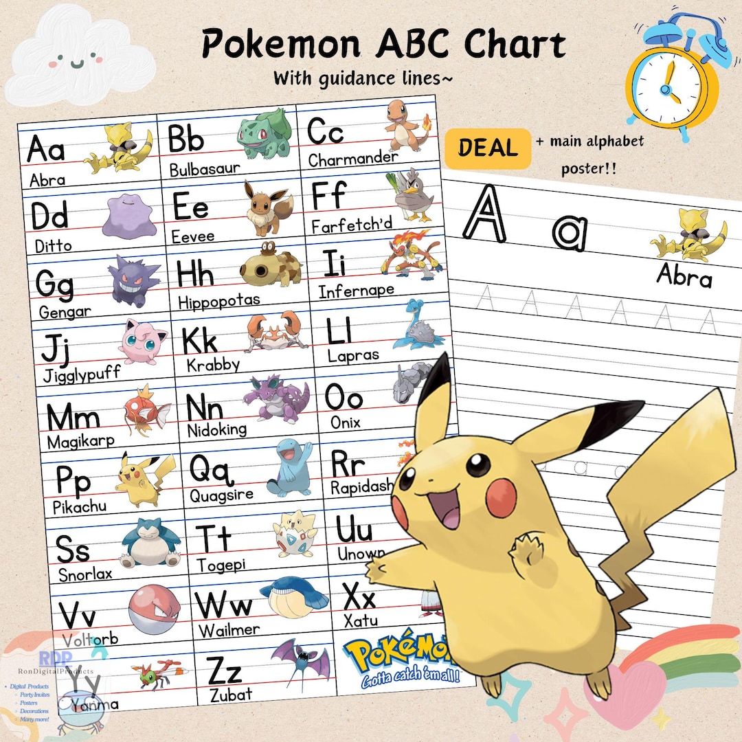 Pokemon ABC Chart Printable Printable Kindergarten Wall Art Alphabet ...