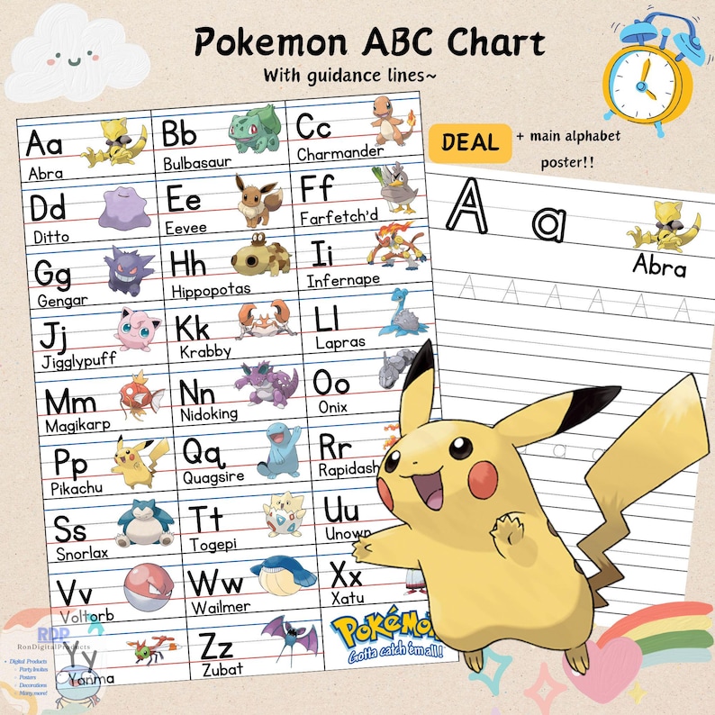 Pokemon ABC Chart Printable | Printable Kindergarten Wall Art Alphabet ...