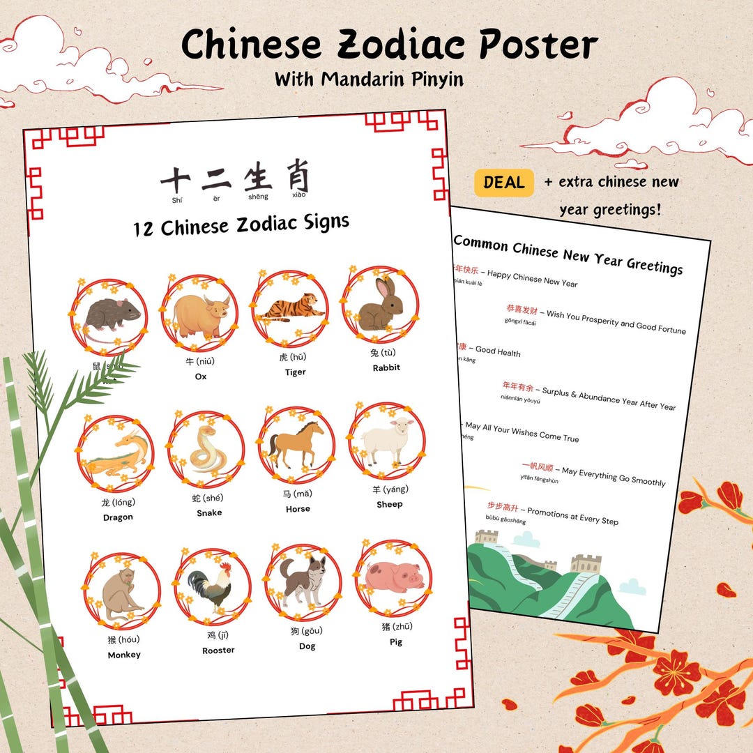 Learn Chinese Zodiac Signs MANDARIN: Kid Friendly Digital Print ...