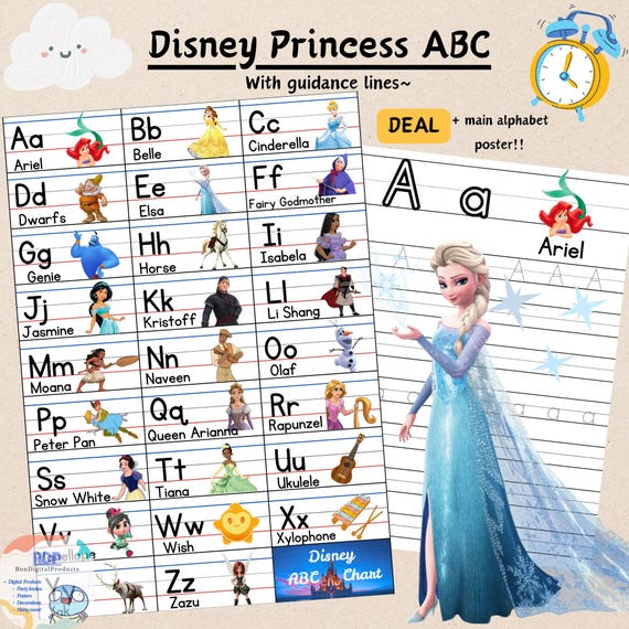 Disney Princess Alphabet Poster
