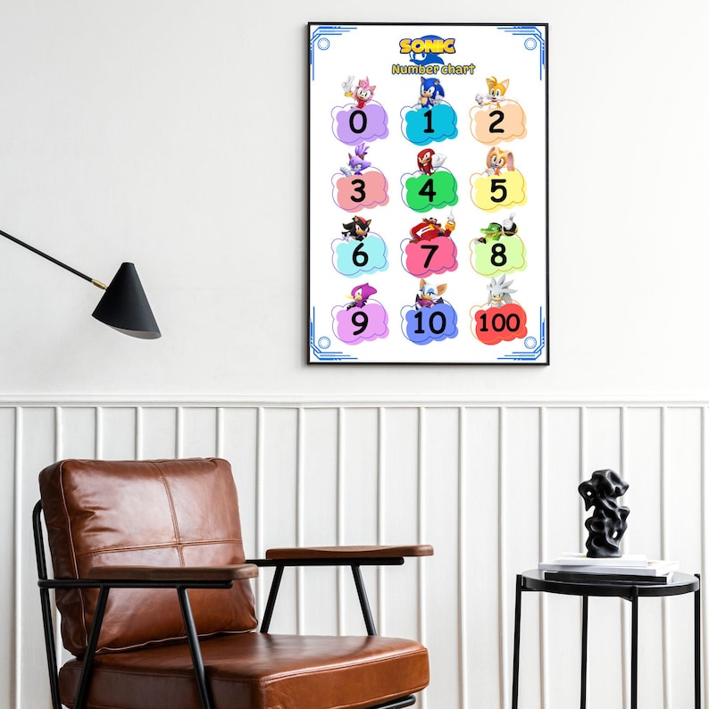 Sonic Number Chart Printable | Printable Kindergarten Wall Art Numbers ...