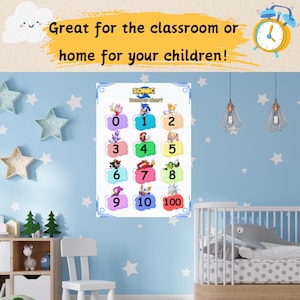 Sonic Number Chart Printable | Printable Kindergarten Wall Art Numbers ...