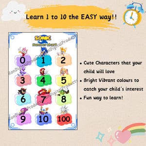 Sonic Number Chart Printable | Printable Kindergarten Wall Art Numbers ...