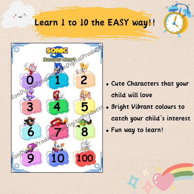Sonic Number Chart Printable | Printable Kindergarten Wall Art Numbers ...