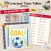 Liverpool FC Times Tables 1 to 12 Printable | Printable Kids Wall Art ...
