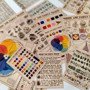 Vintage School Charts | PRINTABLE 1:6 and 1/12 Scale PDF | Miniature ...