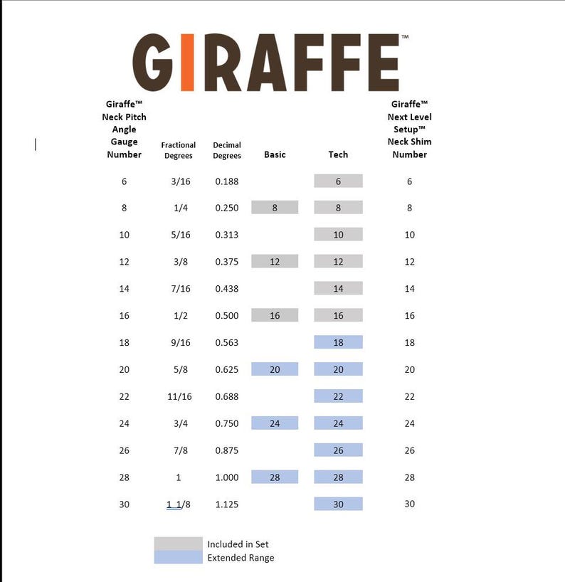 Giraffe™ Neck Pitch Angle Gauges (BASIC SET) - Etsy