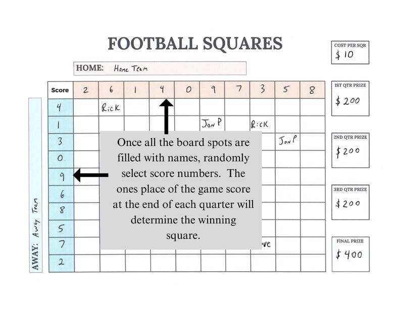 Football / Super Bowl Squares Printable - Etsy