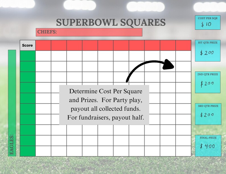 Super Bowl Squares 2025 - Chiefs Eagles - Super Bowl 59 - Super Bowl ...