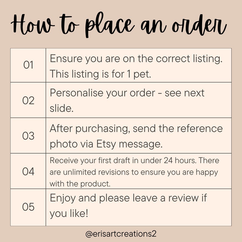 Custom Digital Pet Portrait Personalized Dog Art Pet Memorial Gift Dog Lover Gift Custom Dog ...